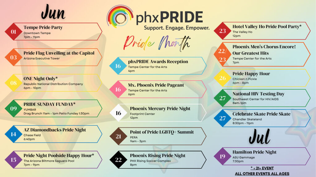 Pride Month – Phoenix Pride